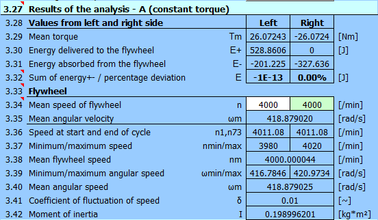 MITcalc - Design and analysis of the flywheel.